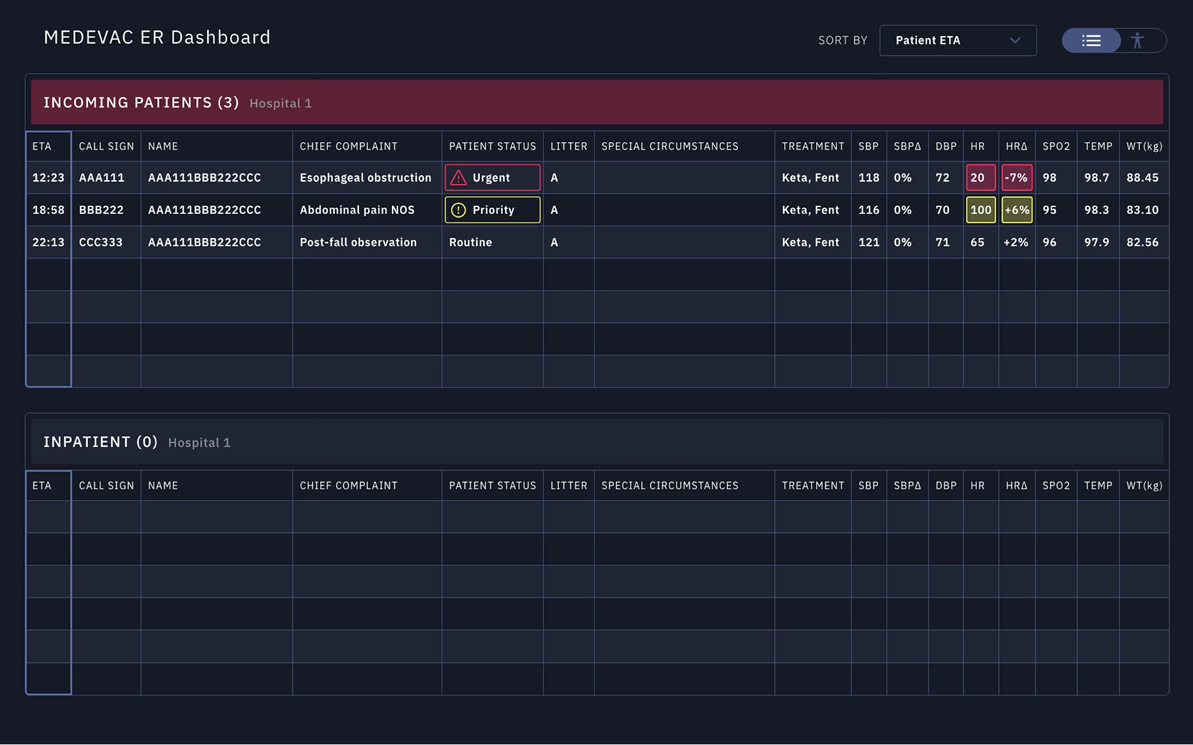 Military MedEvac System UX & Patient Triage | Visual Logic UX Case ...