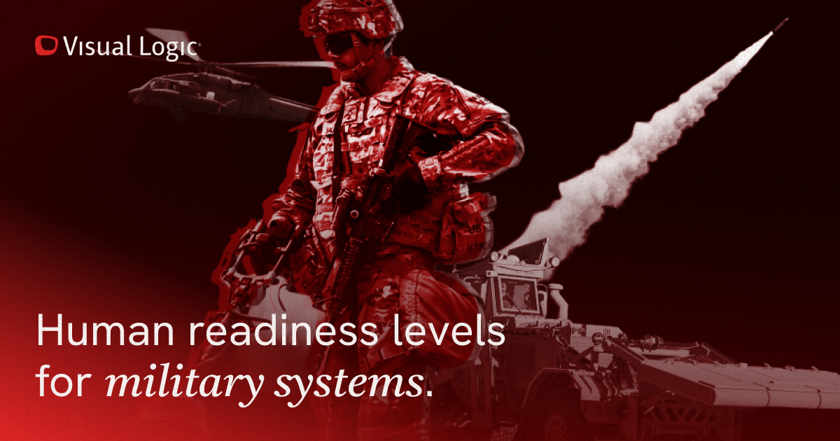 Human Readiness Level (HRL) | Military UX | Visual Logic